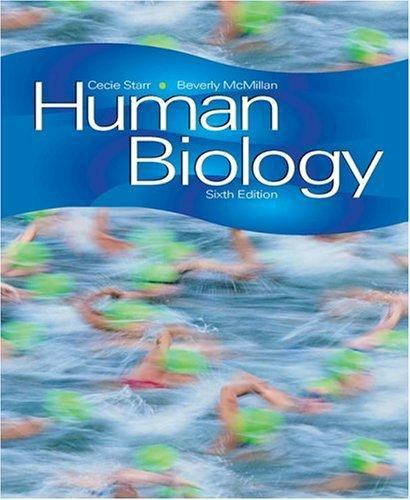Available Titles CengageNOW Ser.: Human Biology by Beverly McMillan and ...