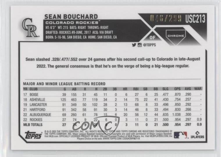 2023 Chrome Update Magenta & Purple Lava Lamp Refractor Sean Bouchard ...