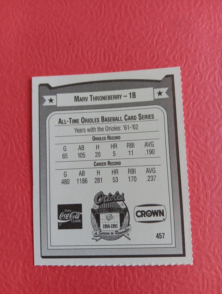 Marv Throneberry Baltimore Orioles 1991 Crown card #457 | eBay