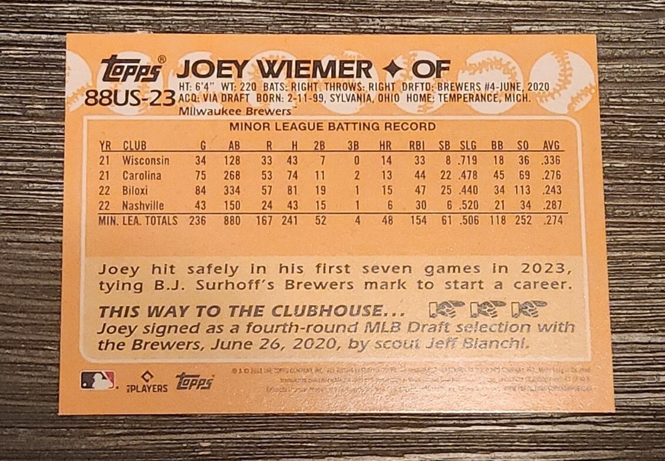 Joey Weimer 1988 Rookie RC 2023 Topps Update #88US-23 Milwaukee Brewers ...