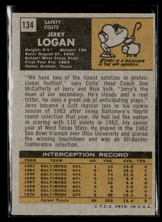 1971 Topps #134 Jerry Logan Good | eBay