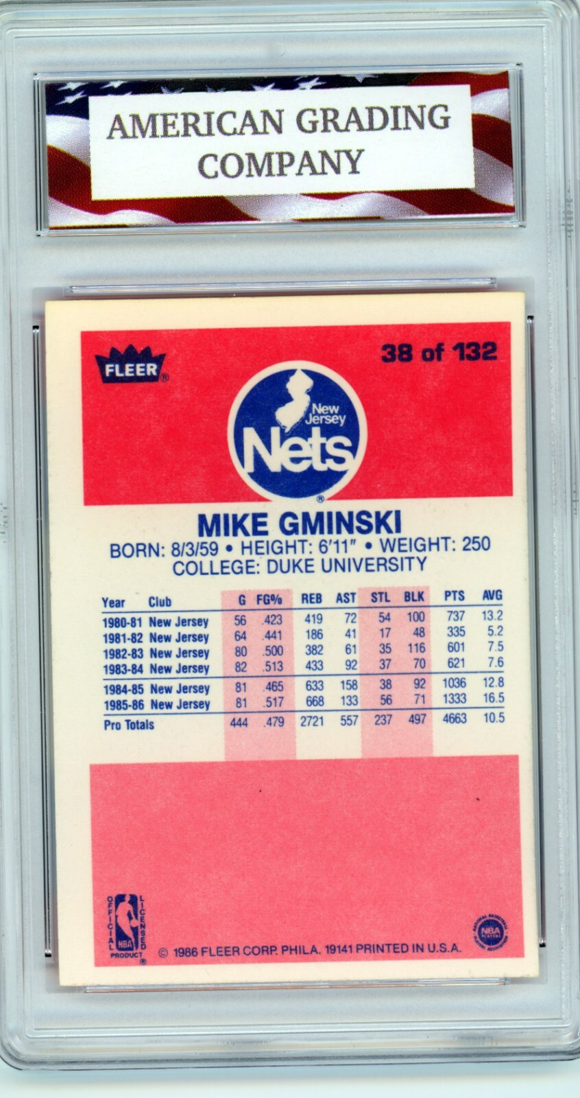 1986-87 Fleer - Mike Gminski #38 for sale online | eBay