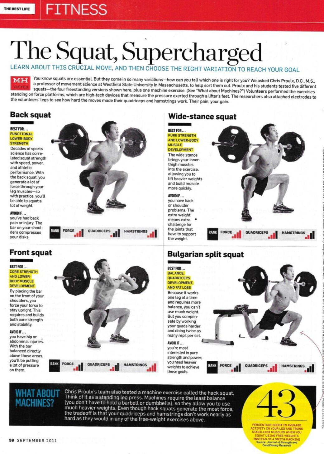 Men's Health Magazine Sam Worthington Weight Loss Workouts Meals ...