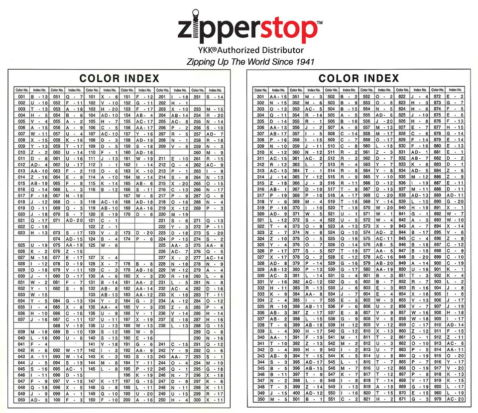 40 pcs YKK CONCEAL Nylon Invisible Zippers 20 Colors 2pcs per Color | eBay