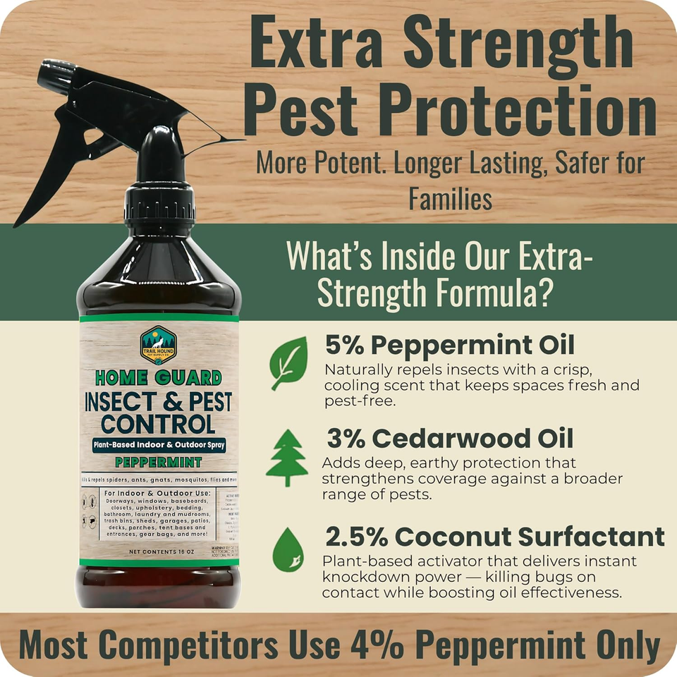 Home Guard - Peppermint Insect & Pest Control Spray - Natural ...