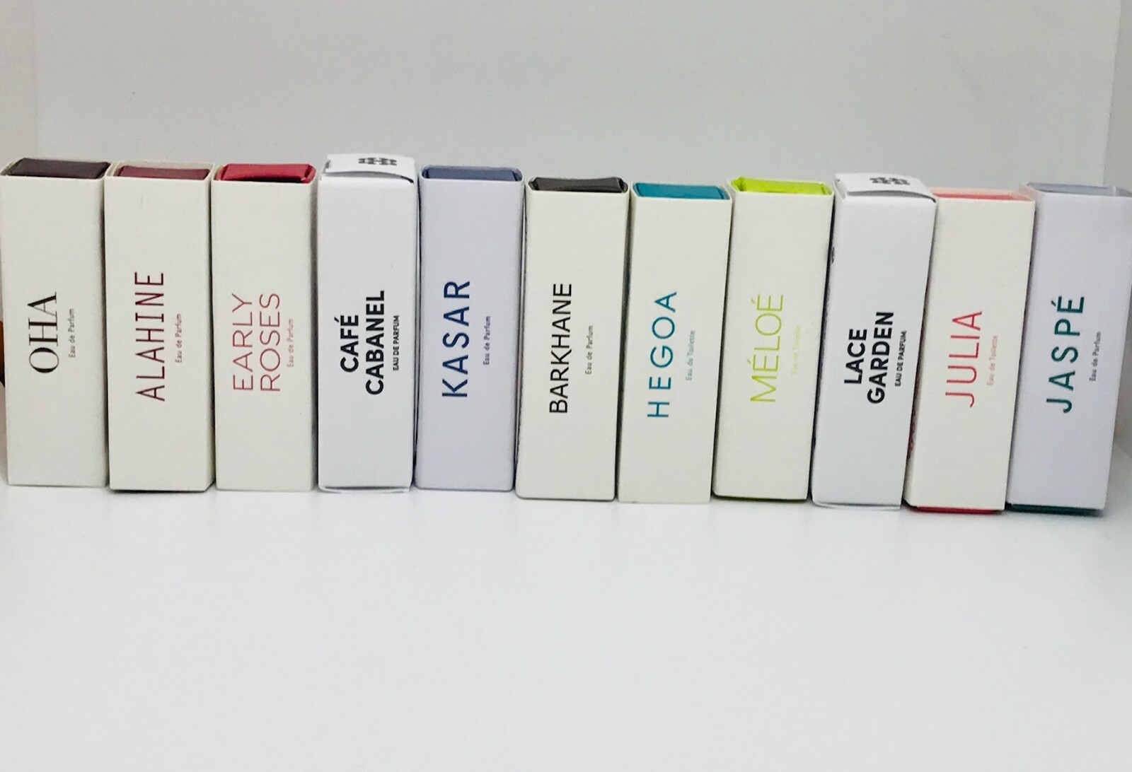 TEO CABANEL Eau de Parfum Toilette Spray Vial Samples NICHE RARE | eBay