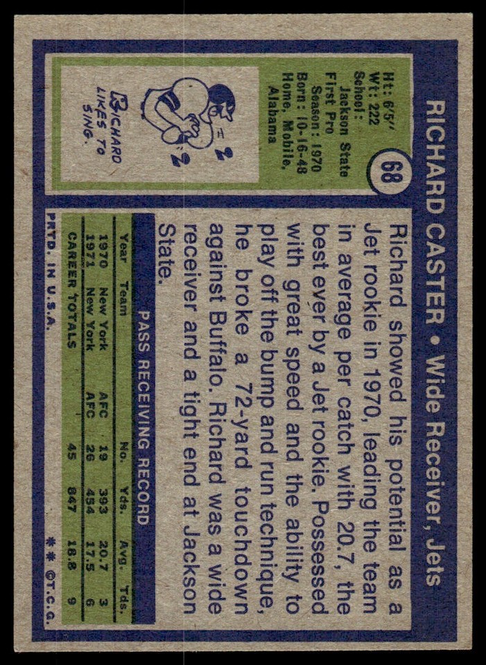 1972 Topps Richard Caster RC New York Jets #68 ^ | eBay