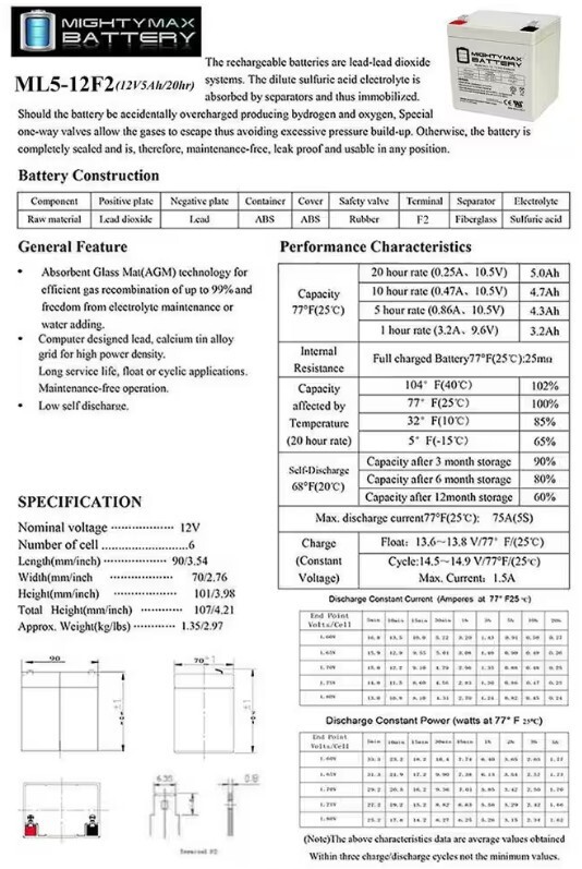 MIGHTY MAX BATTERY ML5-12 Rechargeable Sealed Lead Acid Battery 12 Volt ...