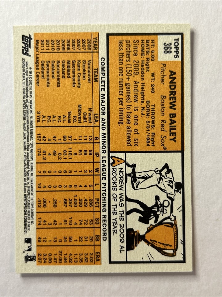 Andrew Bailey Autographed 2012 Topps Heritage #368 In Person P094 | eBay