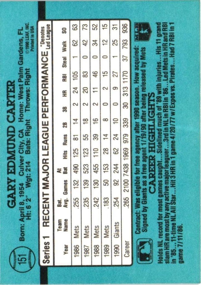 GARY CARTER CARD #151 FREE SHIPPING B20R2S29P6 | eBay