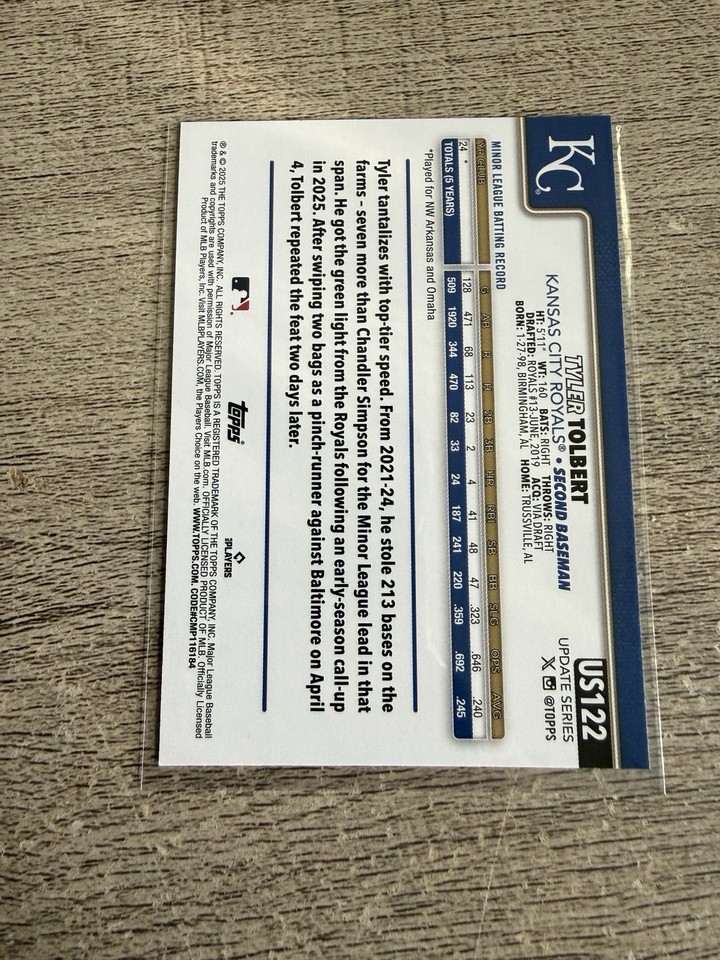 2025 Topps Update Series Baseball US122 Tyler Tolbert, Kansas City ...