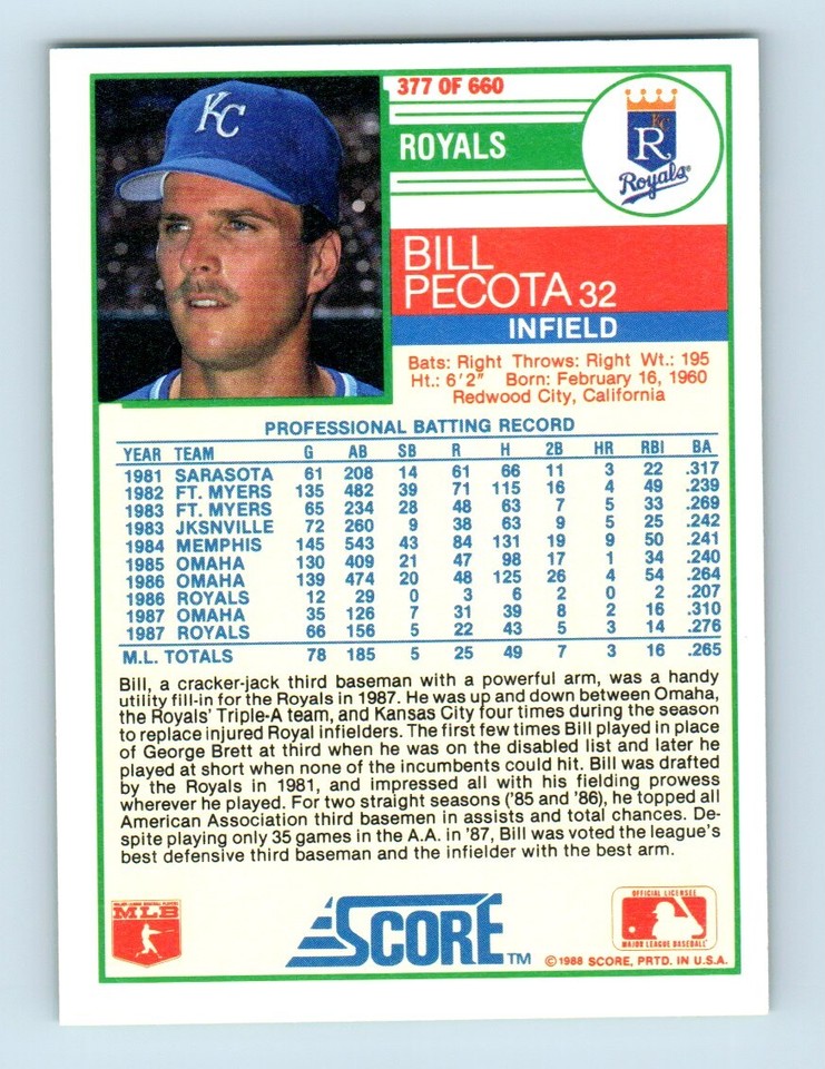 1988 Score Bill Pecota Rookie Kansas City Royals #377 | eBay
