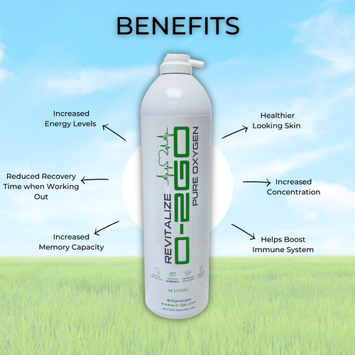 O2GO 3 X 18L Oxygen Can with Mask and Tube - 99.5% Pure Oxygen | eBay