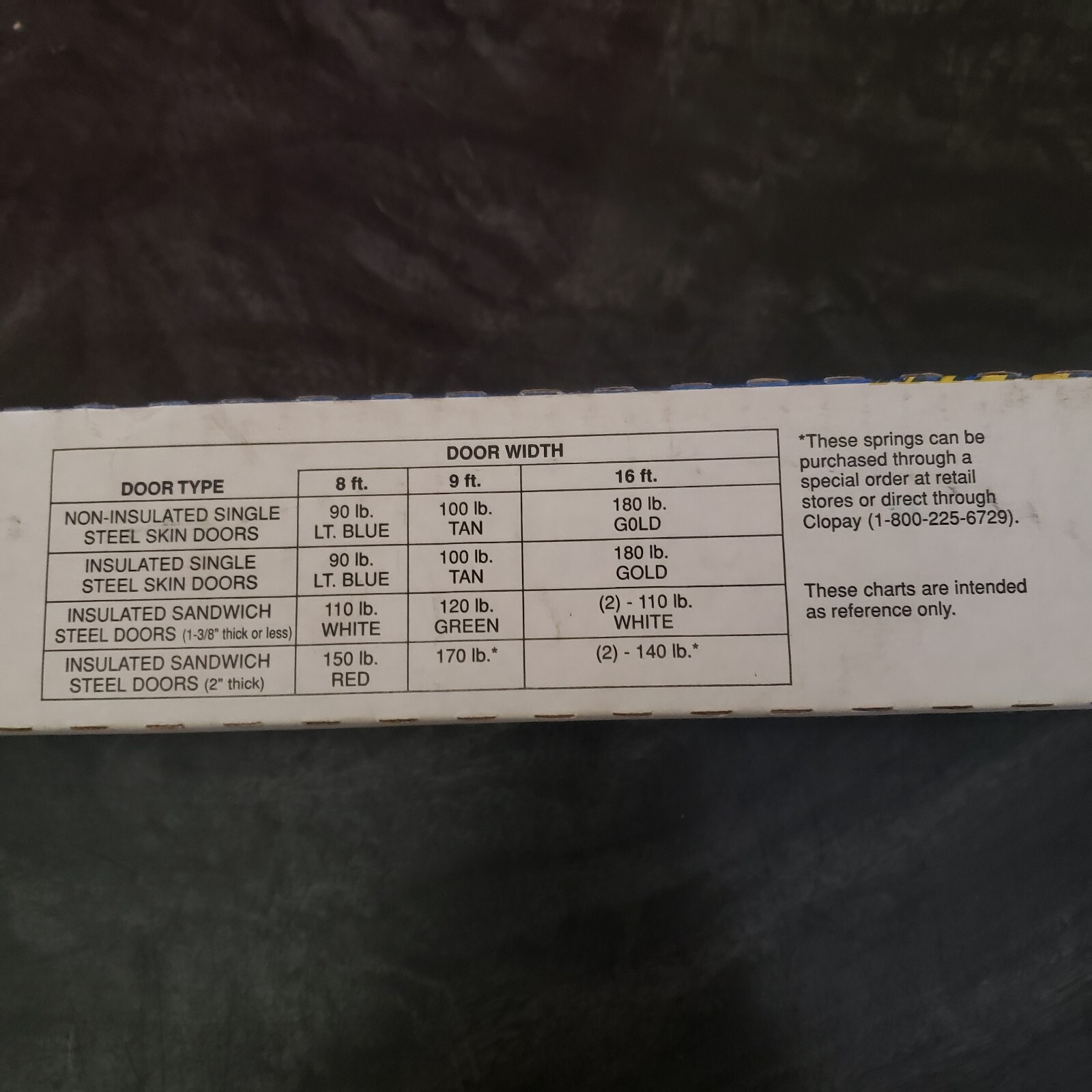 Clopay Extention Spring #110 S-4 Garage Door Replacement Parts 0161499 ...