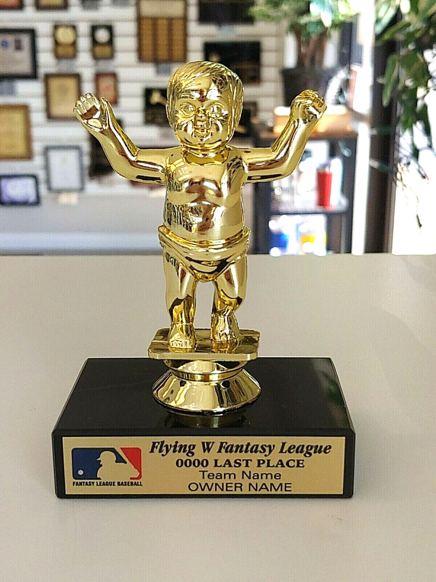 Loser Award