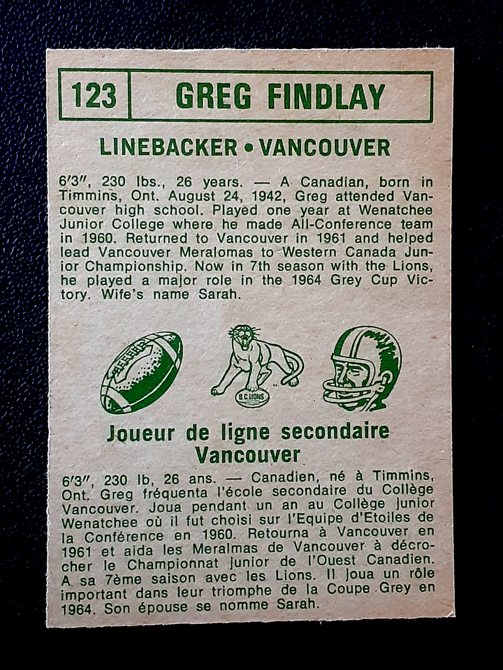 GREG FINDLAY 1968 O-PEE-CHEE CFL (CANADIAN FOOTBALL LEAGUE) #123 EX ...