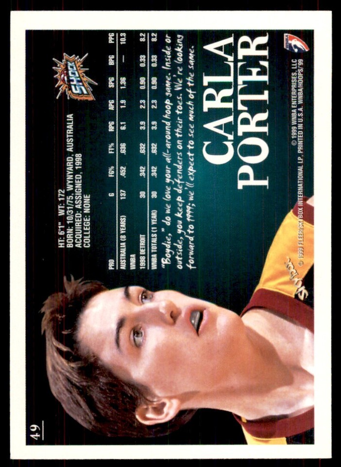 1999-00 Hoops WNBA Carla Porter Basketball Cards #49 | eBay
