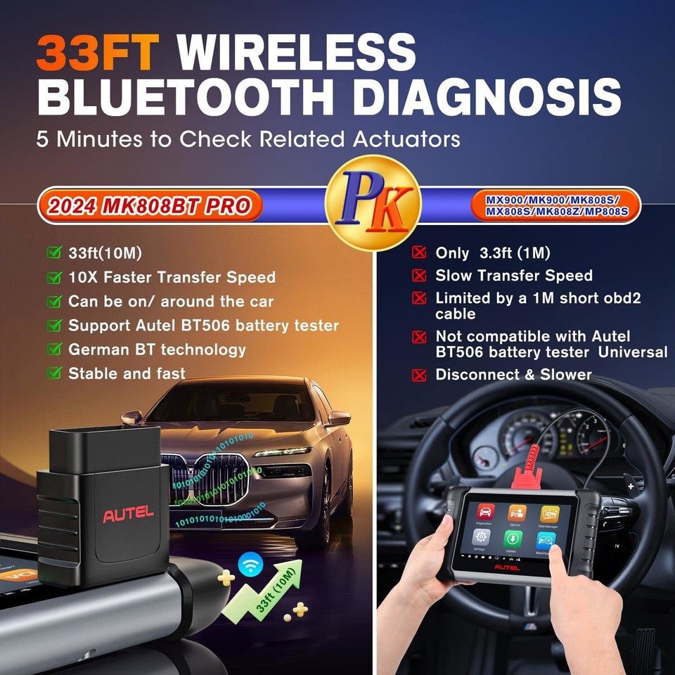 Autel Scanner MaxiCOM MK808BT PRO, 2025 Upgrade of MK808BT,MK808,MX808 ...
