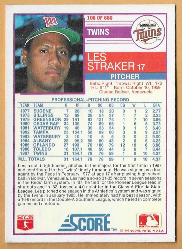 LES STRAKER MINNESOTA TWINS #108 - SCORE NM-MT 1988 | eBay
