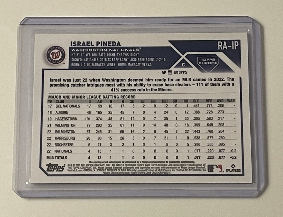2023 Topps Chrome Update Baseball Israel Pineda Rookie RC On-Card Auto ...