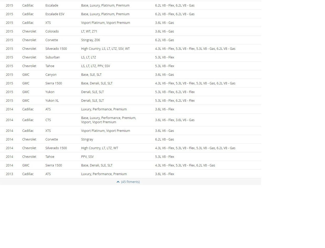 Motorsteuergerät GM 12692067 (ersetzt 12656993, 12662034, 12672537) NEU ...