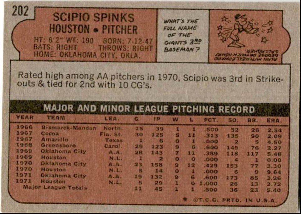 1972 Topps Scipio Spinks Houston Astros #202 | eBay