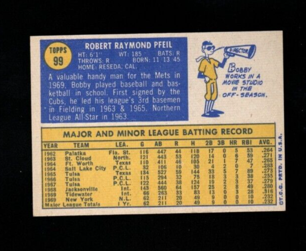 1970 Topps # 99 Bobby Pfeil NM-MT | eBay