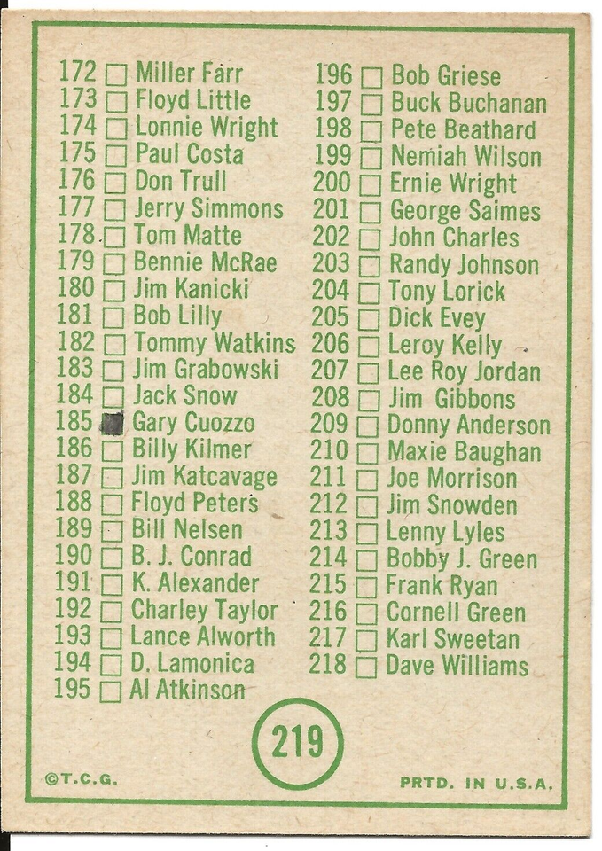 1968 Topps Football 2nd Series #219 Checklist: 132-218 EX/NM | eBay