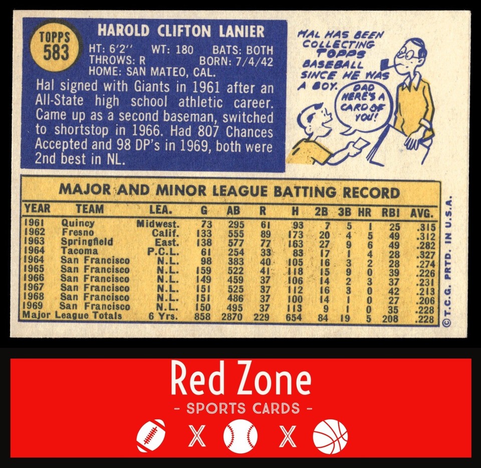 1970 Topps - #583 Hal Lanier EX+ | eBay