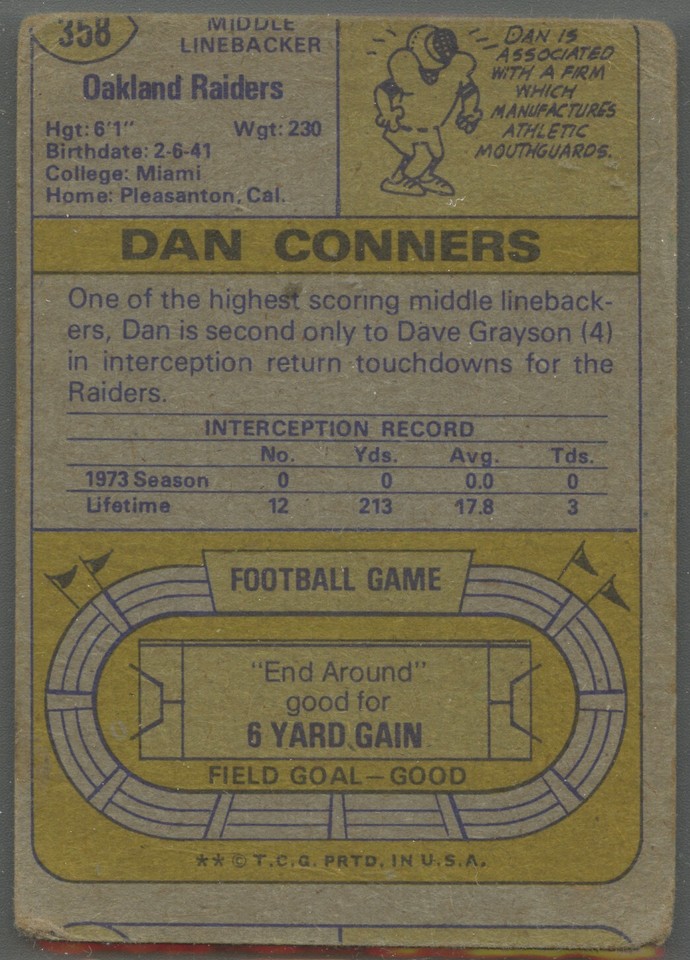 1974 Topps #358 Dan Conners Oakland Raiders | eBay