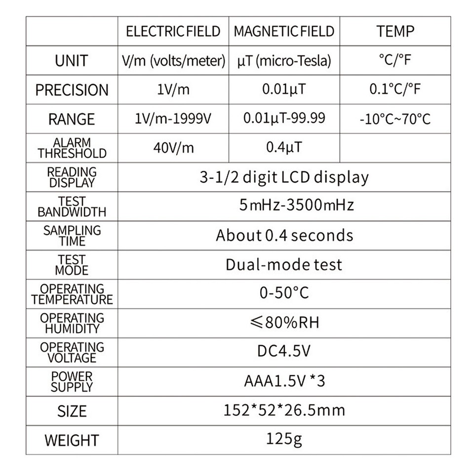 Digital EMF Meter Electromagnetic Field Radiation Detector LCD Geiger ...