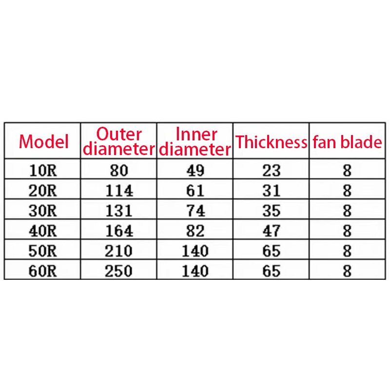 1PC For FALK-10R 20R 30R 40R 50R 60R Coupling Insert Elastomer Damper ...