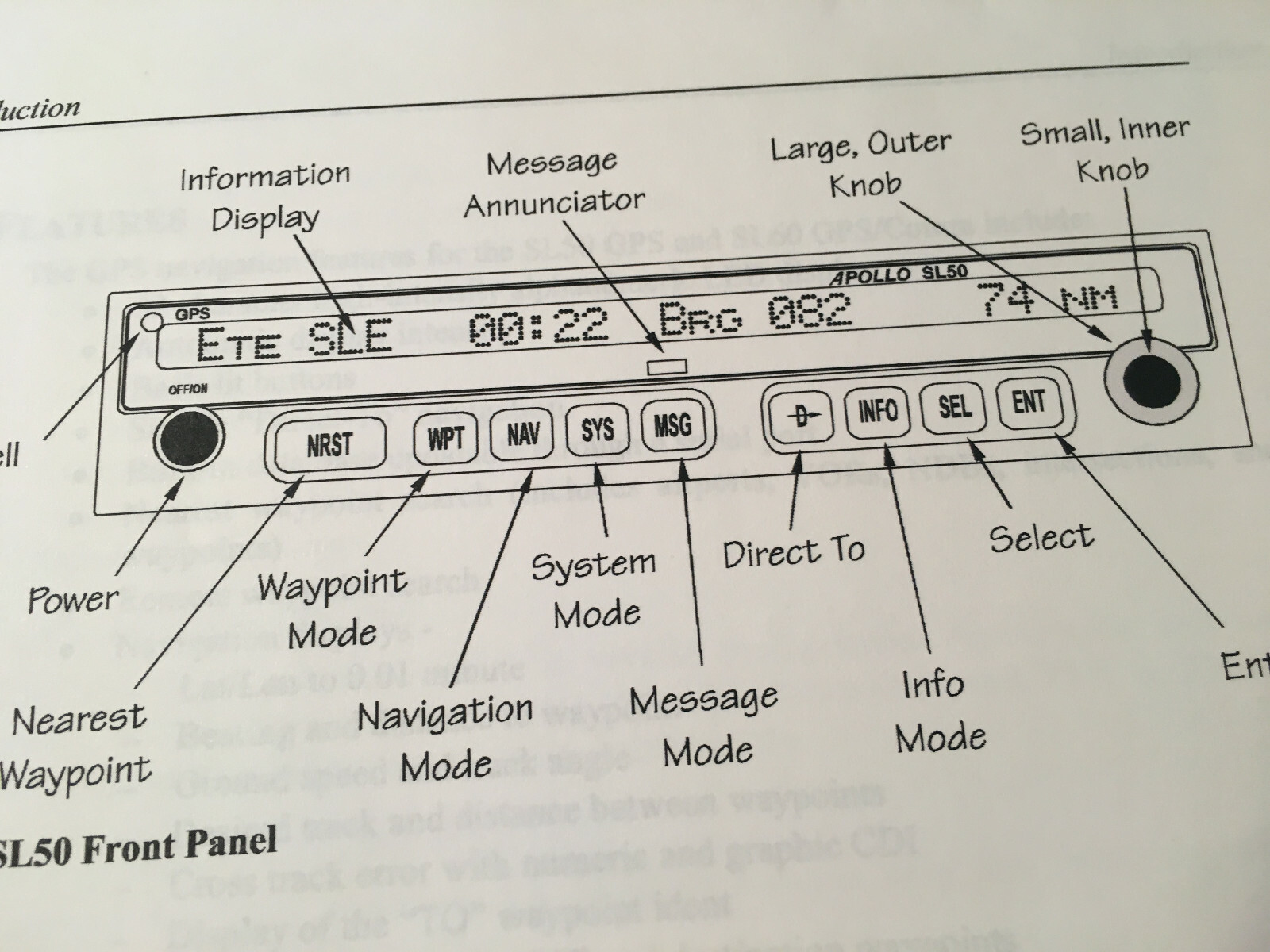 Apollo SL50 and SL60 GPS/Com Install Manual | eBay