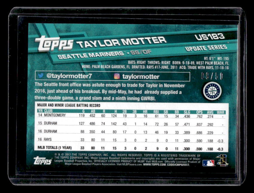 2017 Topps Update Taylor Motter Fahter's Day Powder Blue #US183 | eBay
