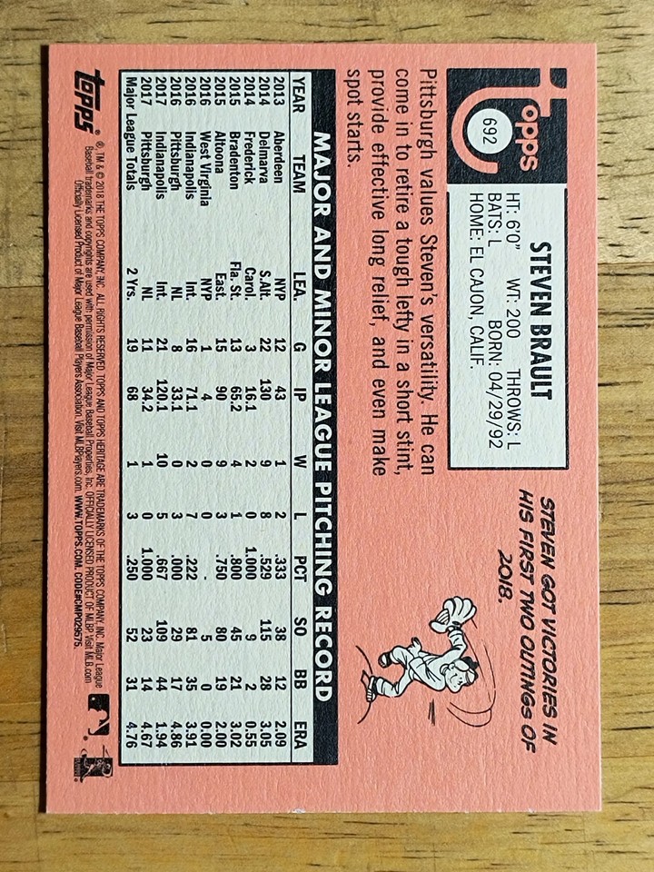 2018 Topps Heritage #692 Steven Brault | eBay