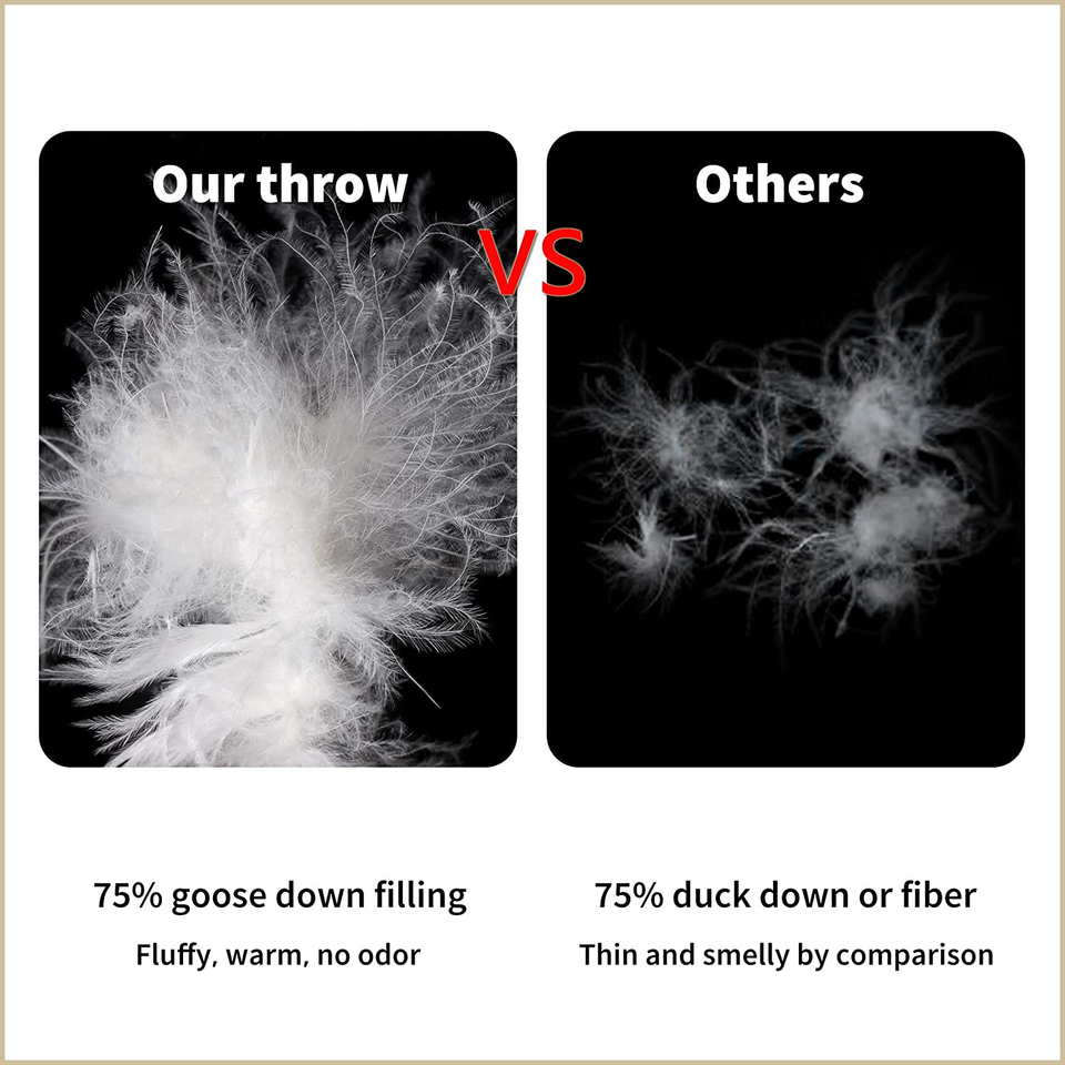 Natural Goose down Throw Blanket for Couch,Bed Comforter,Sofa Blanket ...