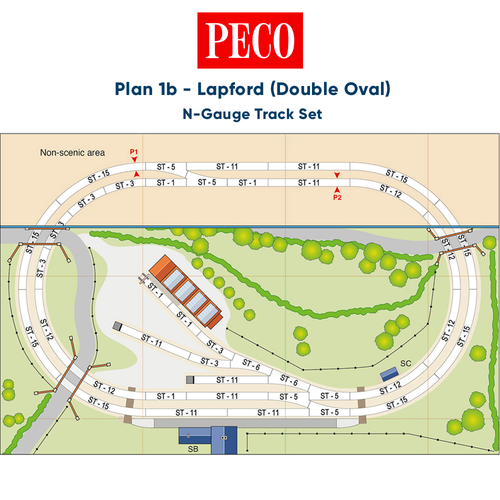 PECO Plan 1b: Lapford (Double Oval) - Complete N-Gauge Track Pack | eBay UK