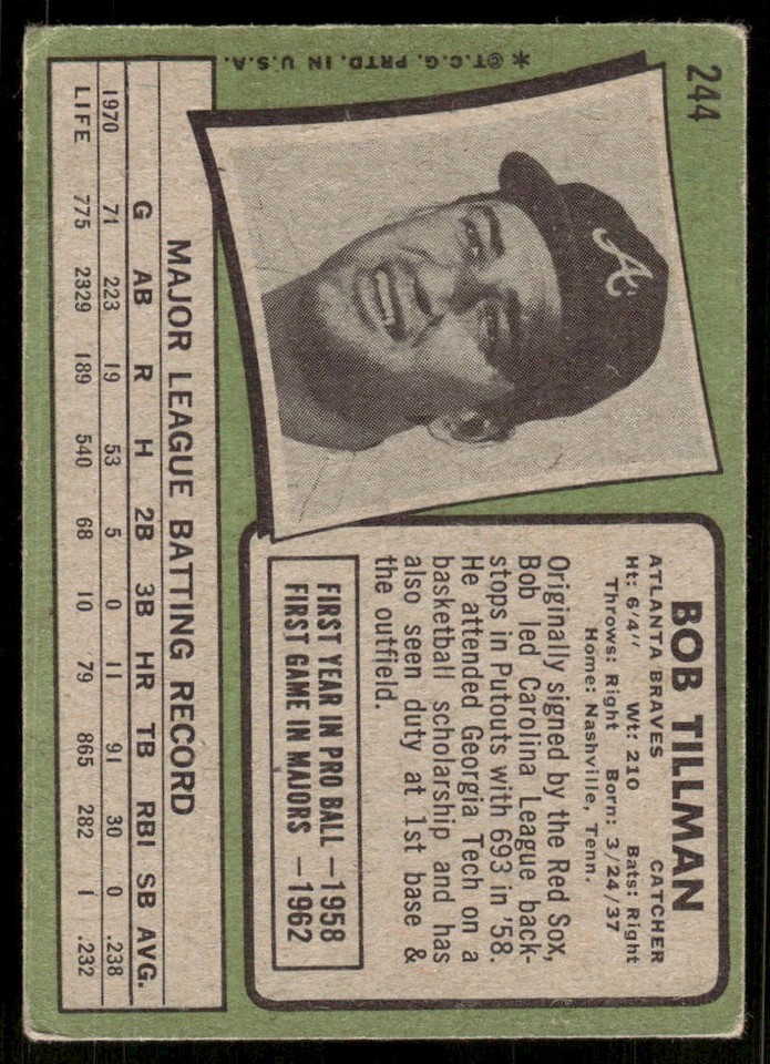 1971 Topps Bob Tillman #244 Atlanta Braves Baseball Card | eBay