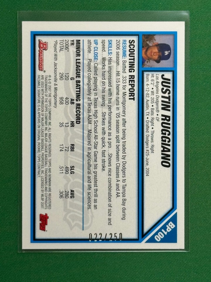 2007 Bowman Baseball 1st Bowman Prospects Orange #BP100 Justin Ruggiano ...