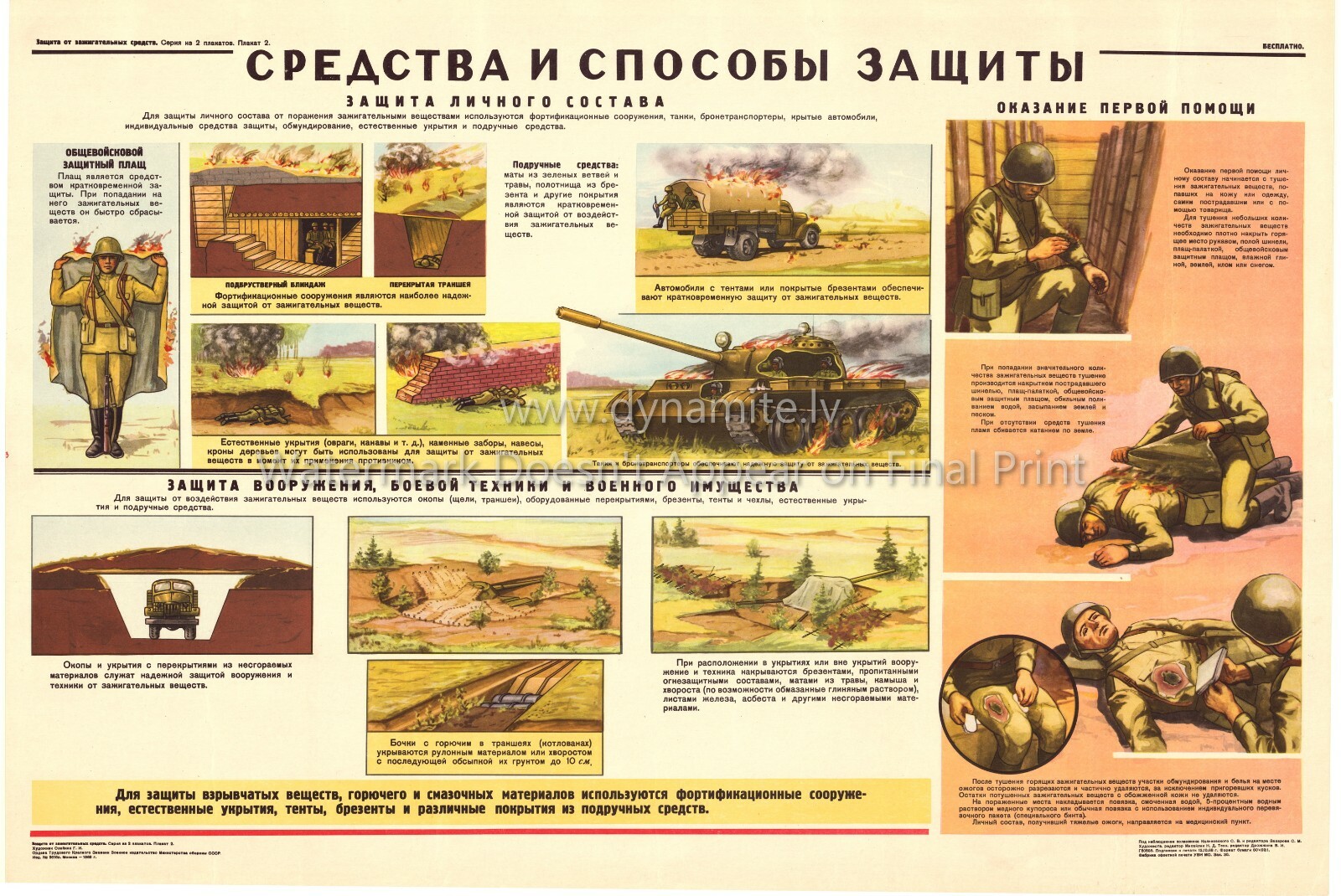 Soviet Russian Civil Defense Poster SHELTERS, TRENCHES, BUNKERS | eBay