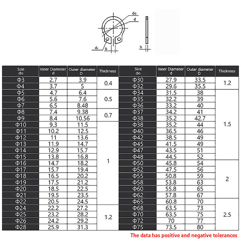 A2 Stainless Steel External Circlips Retaining Rings Snap CirClip 6mm ...