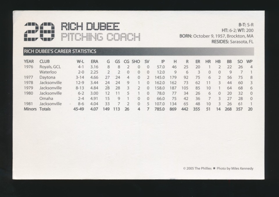 2005 Philadelphia Phillies Photocards -RICH DUBEE (Coach) *Autographed ...