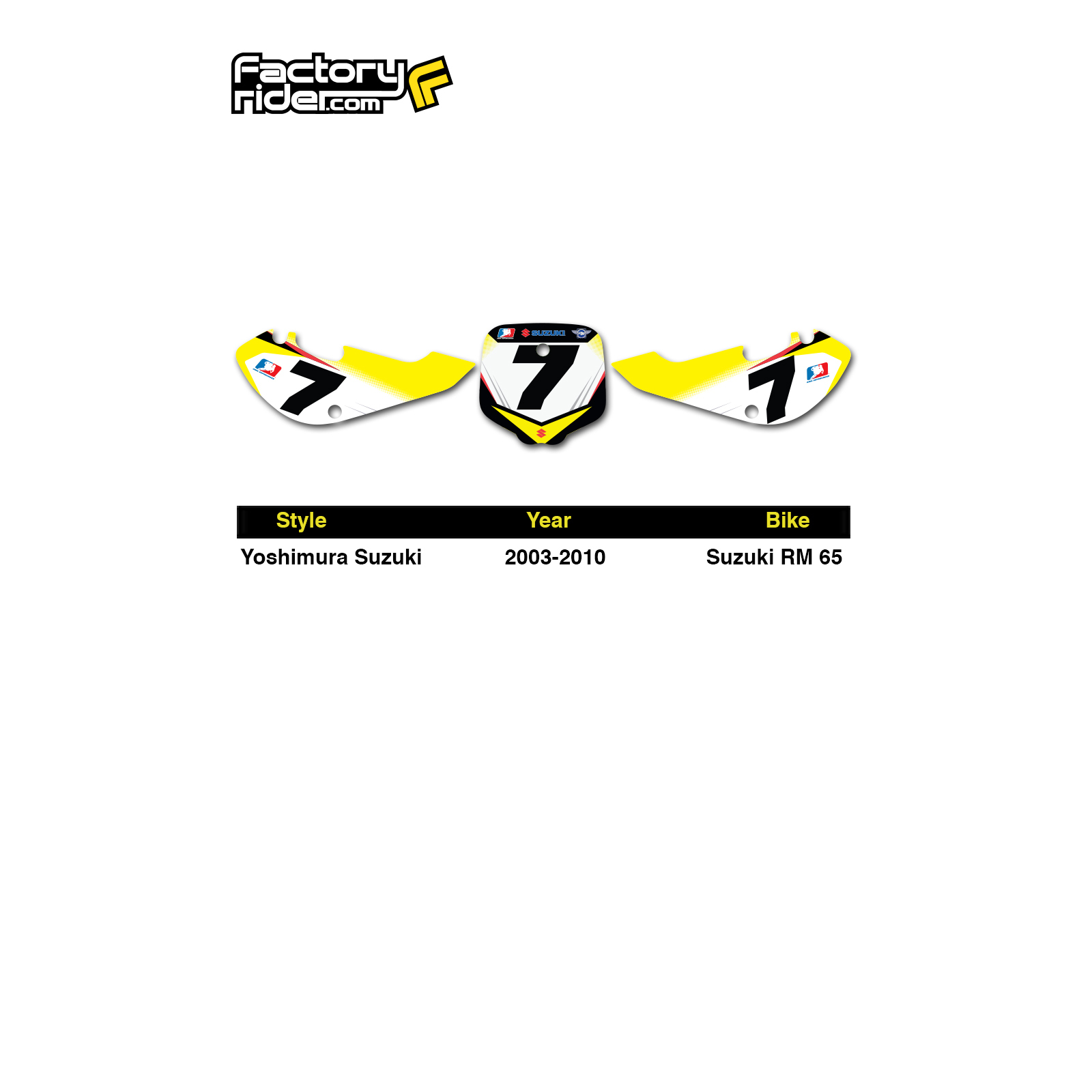 2003-2018 Suzuki RM65 James Stewart Dirt Bike Graphics Kit Graphics ...