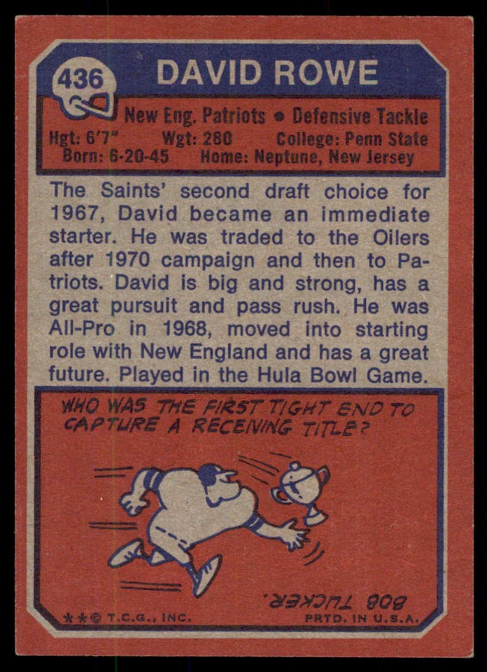 1973 Topps #436 Dave Rowe EX | eBay