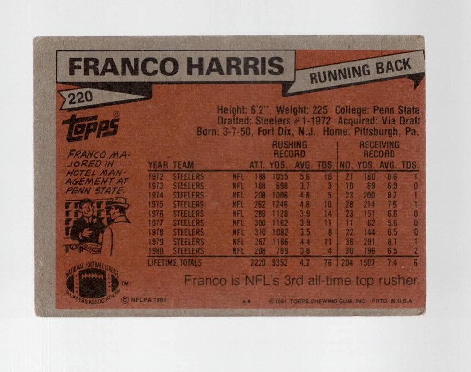 1981 Topps #220 Franco Harris Good | eBay