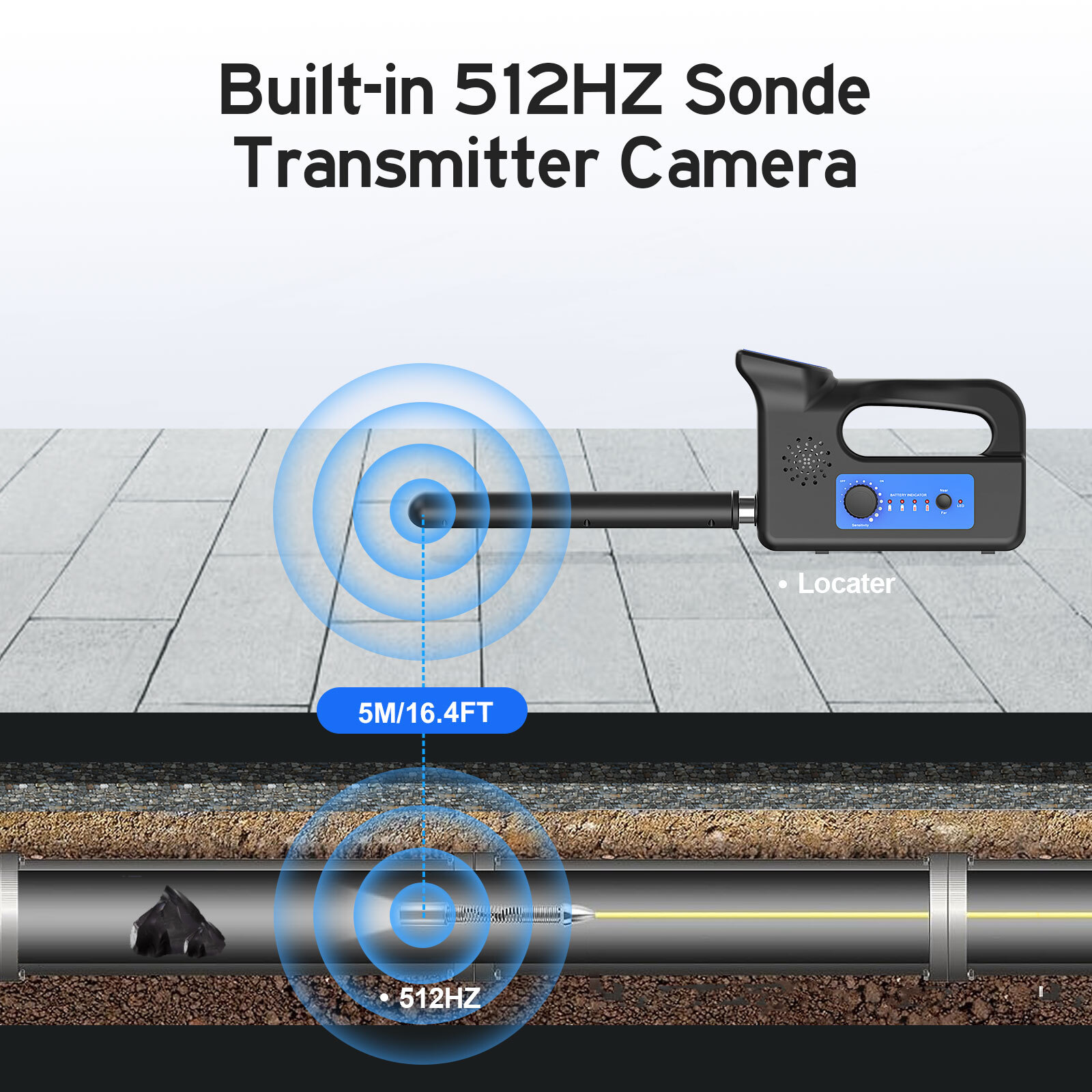 30M Pipe Inspection Camera with 512Hz Locator Sewer Camera Self ...