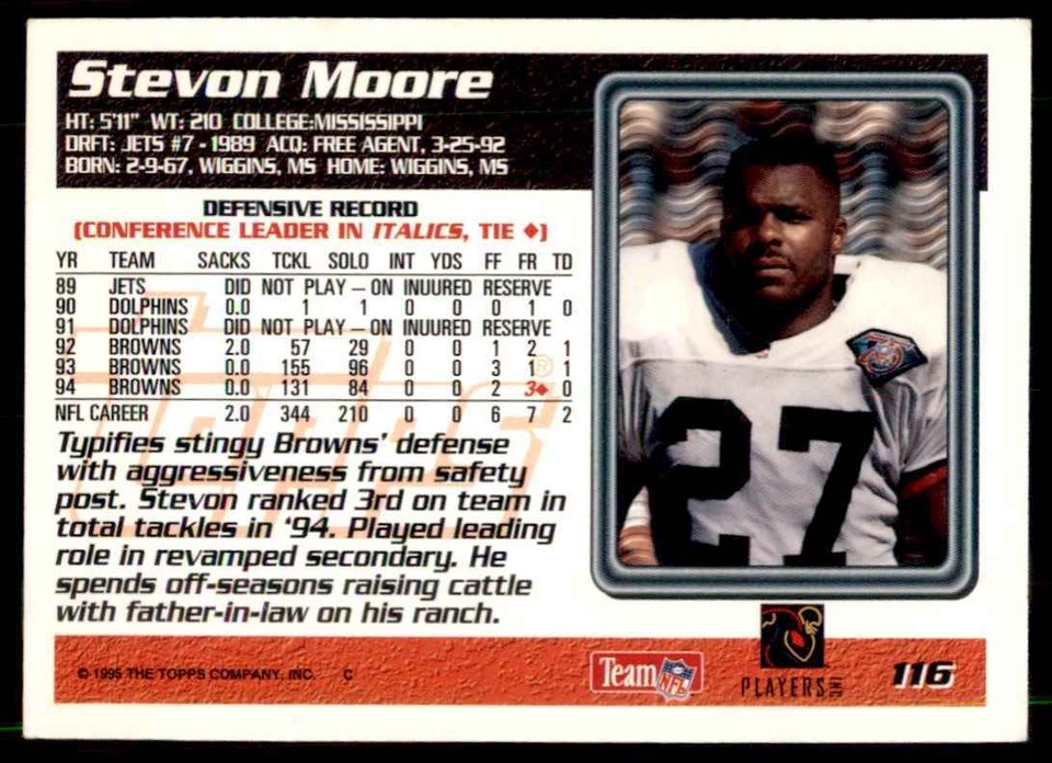 1995 Topps Stevon Moore Cleveland Browns #116 | eBay