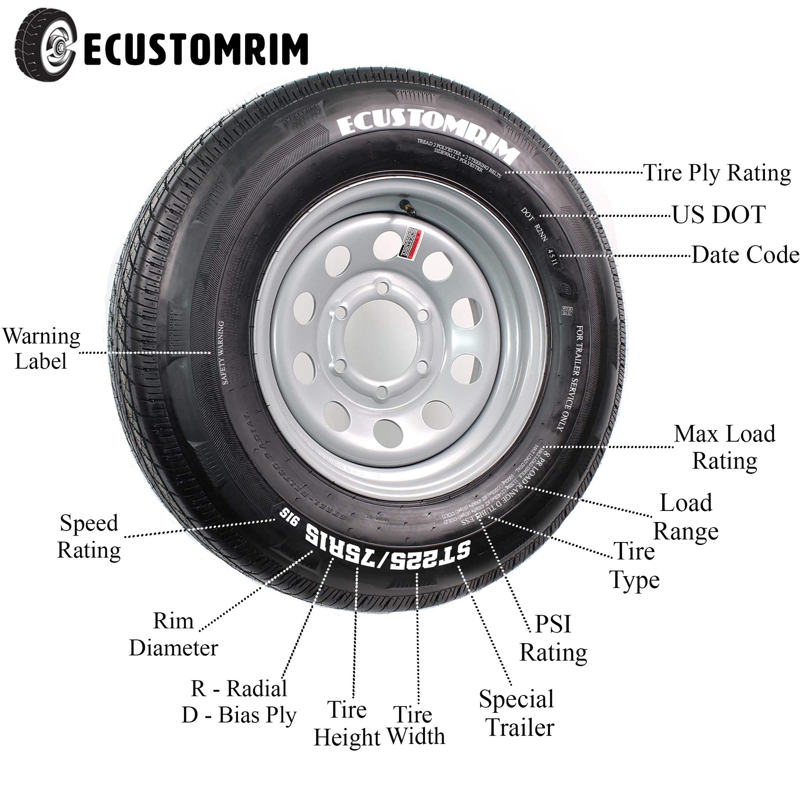 2-Pk Homaster Motor Mobile Home Trailer Tire Rim MH 8-14.5 LRG Bias 14. ...