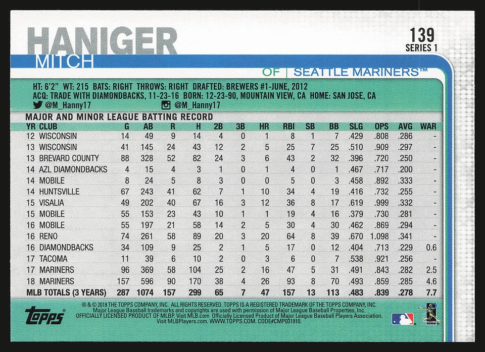 2019 Topps #139 Mitch Haniger | eBay