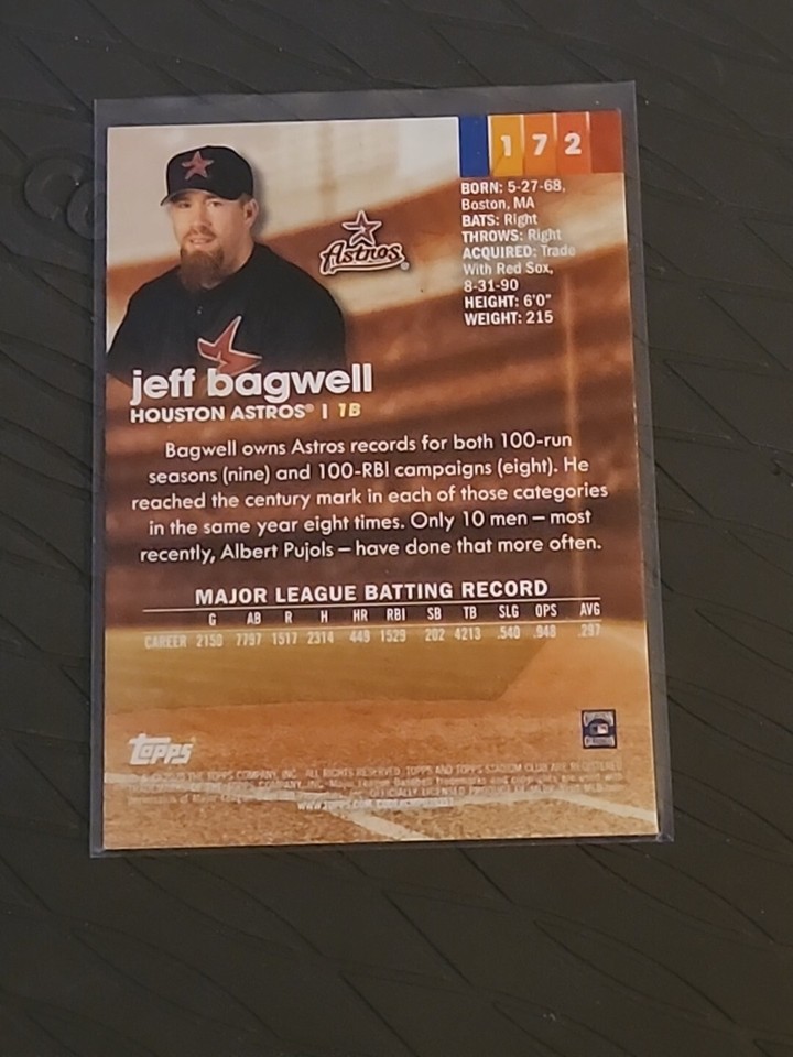 Jeff Bagwell 2020 TOPPS STADIUM CLUB Baseball Card | eBay